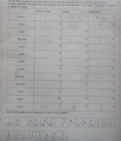solved round each decimal to the given place value use the