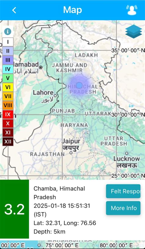 Dr J L Gautam On Linkedin Earthquake Parameters Magnitude 32 Date
