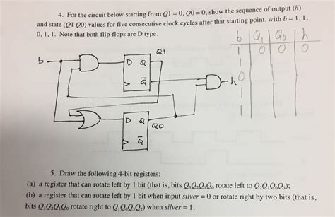 Solved For The Circuit Below Starting From Q1 0 Q0 0