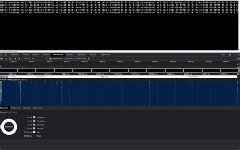 poor performance when terminal canvas renderer is on a very wide