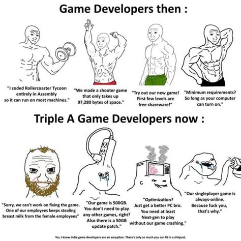 Its Not Just Games This Is What Happens To Everything Once Its