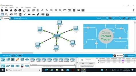 Gns3 Vs Eve Ng Vs Packet Tracer Vs Virl Vs Ensp Which Network Emulator
