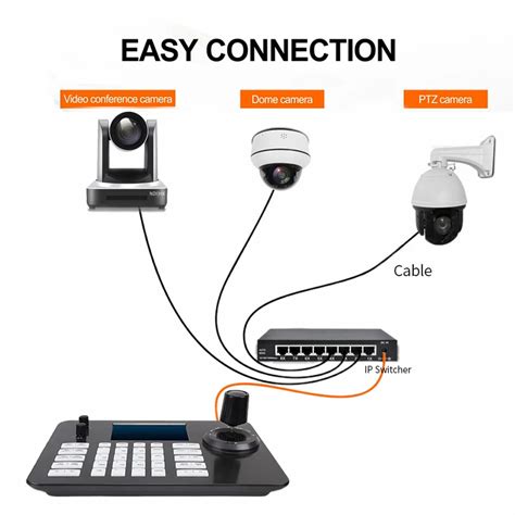 Best Quality 5 Inch Network Joystick Controller Tops Control 200 Ptz Best Quality 5 Inch Network Joystick Controller Tops Control 200 Ptz
