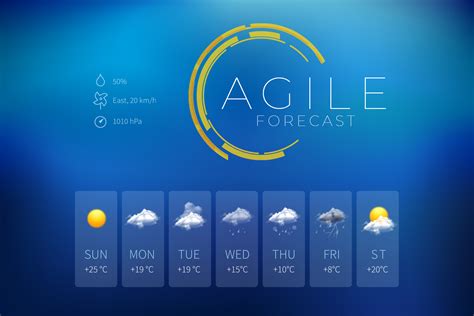 Can Your Agile Forecast Look More Like A Weather Forecast