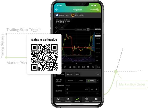 Trailing Stop Order