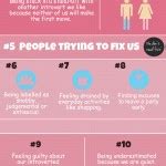 Why Introverts Hate Talking On The Phone Introvert Spring