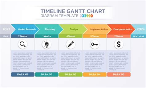 Premium Vector Timeline Gantt Chart Infographic Template Background