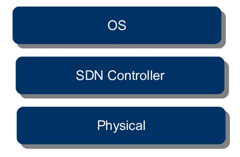 2 A Node In Ad Hoc Network Download Scientific Diagram