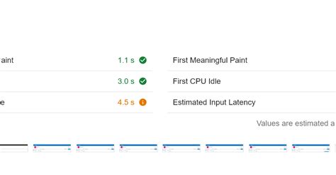 sharepoint online measuring sharepoint modern experience performance