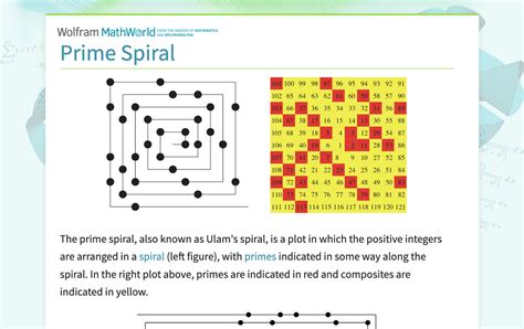 Prime Spiral From Wolfram Mathworld