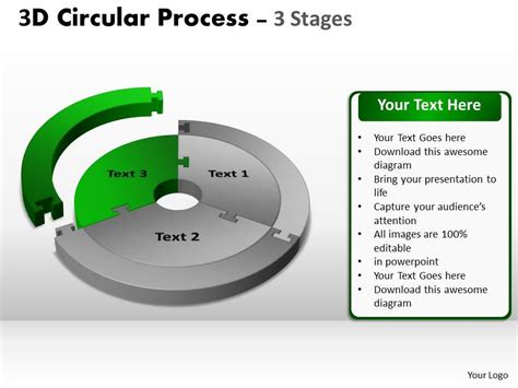 D Circular Process Cycle Diagram Chart Stages Design Powerpoint Slides And Ppt Templates