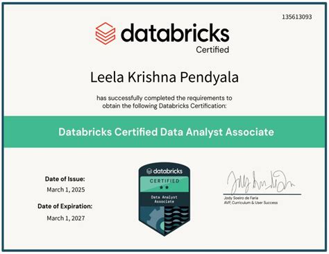 Databricks Leela Krishna Pendyala 11 Comments