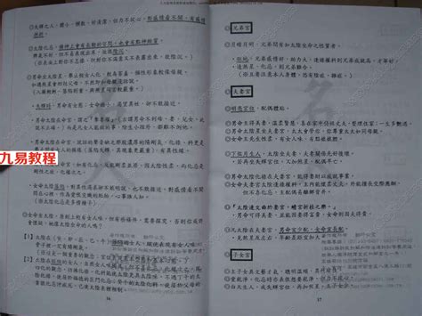 林建丰 斗数圣经初阶中阶1 6册多页pdf 百度云下载！