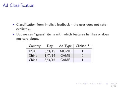 Factorization Machines And Applications In Recommender Systems Ppt