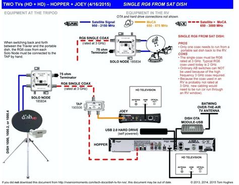 Wiring Diagrams For Jvc Radio Moo Wiring