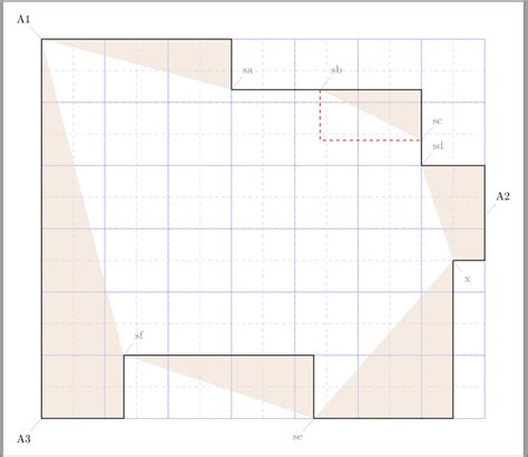 Tikz Pgf Fill Area Determined By Coordinates Labeled With Pins