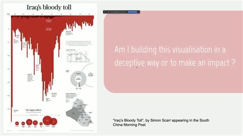 Best Of Tableau Communications And Media Summit