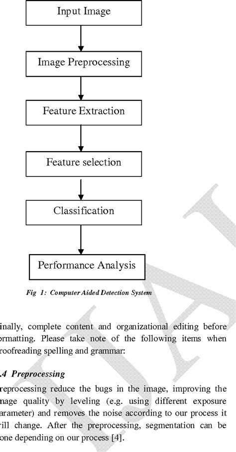 Figure 1 From A Survey On Computerized Detection Quantification And Classification Of Lung
