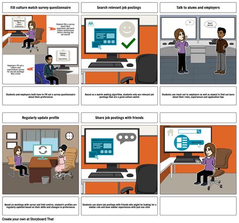 Project Storyboard Af Kajalkhatwani