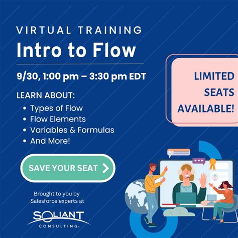 Soliant Consulting On Linkedin Salesforce Automation Salesforceflow