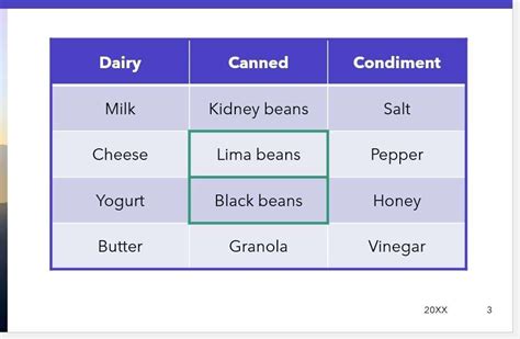 How To Change Table Border Color In PowerPoint Vegaslide