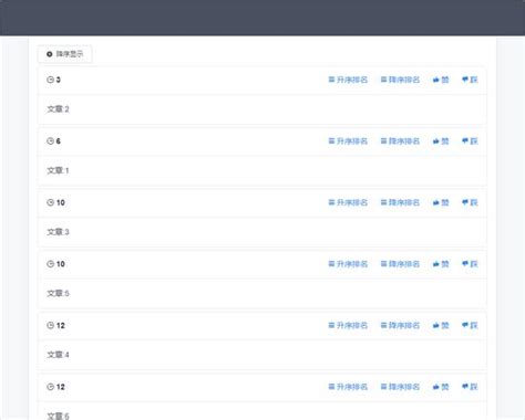 Java架构之Redis系列通过文章点赞排名案例学习Sortedset命令 CTO