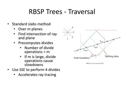 Ppt On A Few Ray Tracing Like Algorithms And Structures Powerpoint Presentation Id330867
