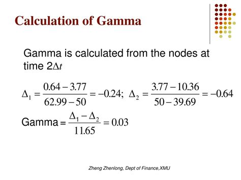Ppt Basic Numerical Procedures Powerpoint Presentation Free Download