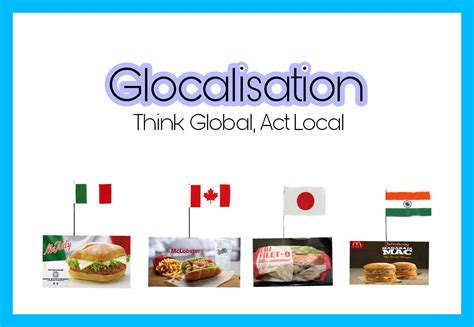 Glocalisation Conceptyashvi Glocalisation Conceptyashvi