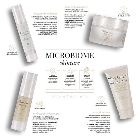Microbiome Skincare Regimen Set