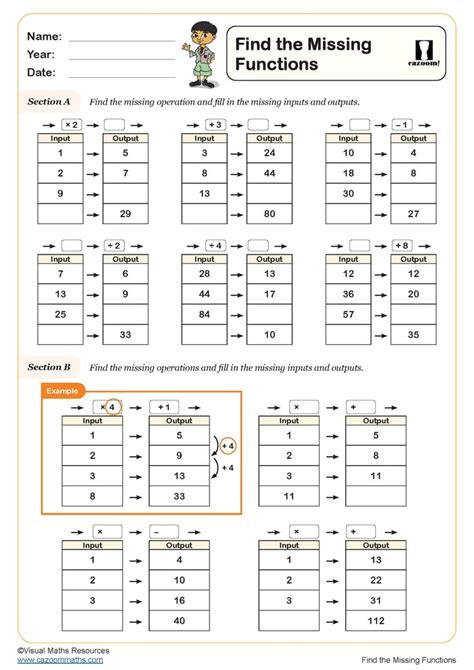rearranging formulas with function machines worksheet fun and