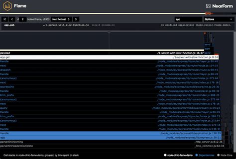 Flamegraph With A Search For Frames That Contain