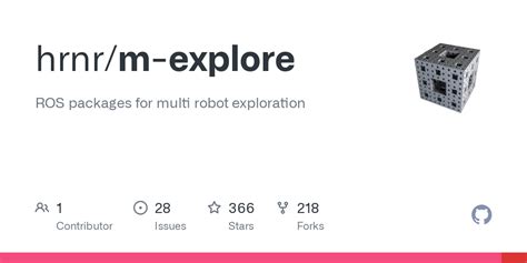 Github Hrnr M Explore Ros Packages For Multi Robot Exploration