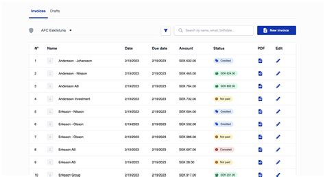 GitHub Infi Knight Dashboard Demo Dashboard Demo