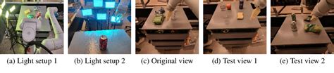 Figure 3 From Decomposing The Generalization Gap In Imitation Learning For Visual Robotic