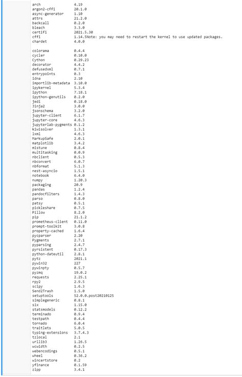 Python Using Rpy2 In Jupyter Notebook But There Is No Output Error
