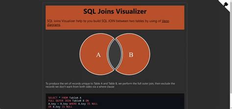 Mark Ogunwale On Linkedin The Sql Joins Visualizer Helps To You Build