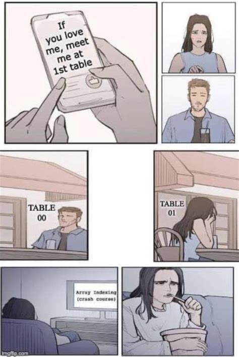 Well R ProgrammerHumor