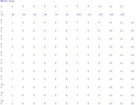 Python How To Make A While Loop For A Multiplication Table Stack Overflow