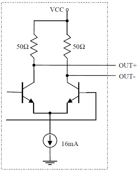 timing is everything understanding lvpecl and a newer lvpecl like