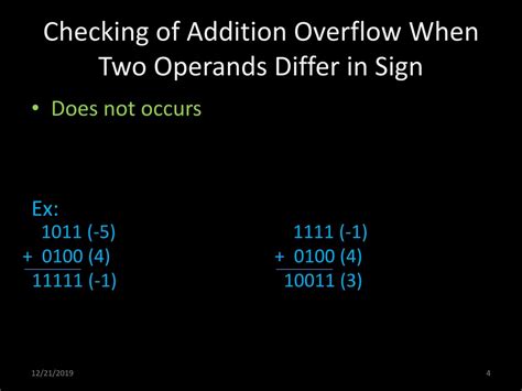 Ppt Foundation Of Systems Powerpoint Presentation Free Download Id