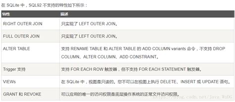 Sqlite数据库教程 Keep Learning系列 腾讯云开发者社区 腾讯云