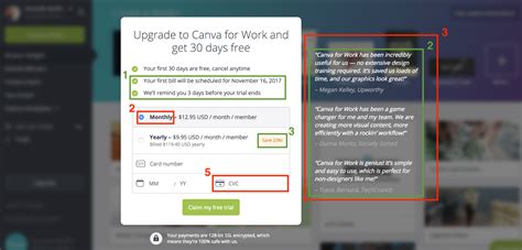 Web Form Optimization Use This 6 Step Process To Boost Conversions