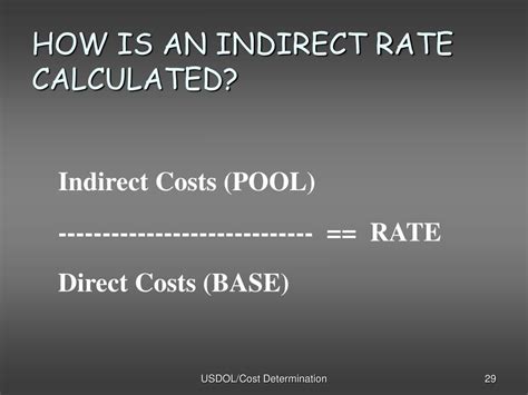 PPT Indirect Costs And Applying For An Indirect Cost Rate PowerPoint Presentation ID 328961