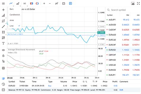 Metatrader 5プラットフォームアップデートビルド4570：mql5のwebバージョンとopenblas統合の強化 一般 Mql5アルゴリズム取引フォーラム