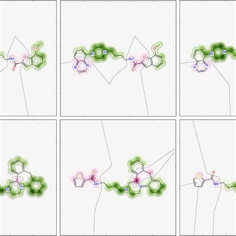 Similarity Maps For Atom Pairs Ap Fingerprint Similarity Map Of Download Scientific Diagram