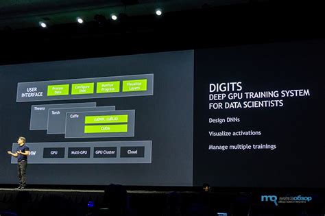 Nvidia Titan X Digits и Devbox стимулируют развитие глубокого обучения