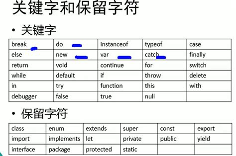 Js基础上 Csdn博客
