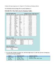 PSA Ch03 - Problem Solving Assignments for Chapter 03: The Relational Database Model Use the ...