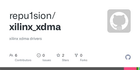 github repu1sion xilinx xdma xilinx xdma drivers